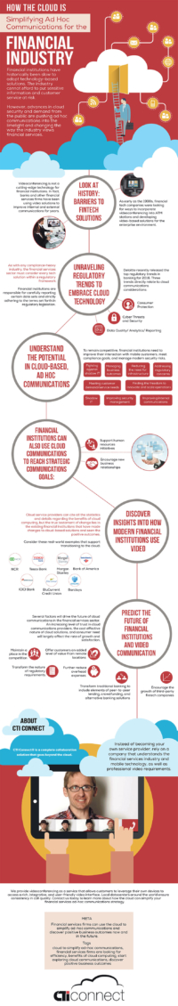 Financial Services Infographic | Conference Technologies