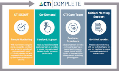 Legrand | AV Partnership with CTI