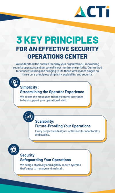 Mission-Critical Control Room Design Considerations - CTI