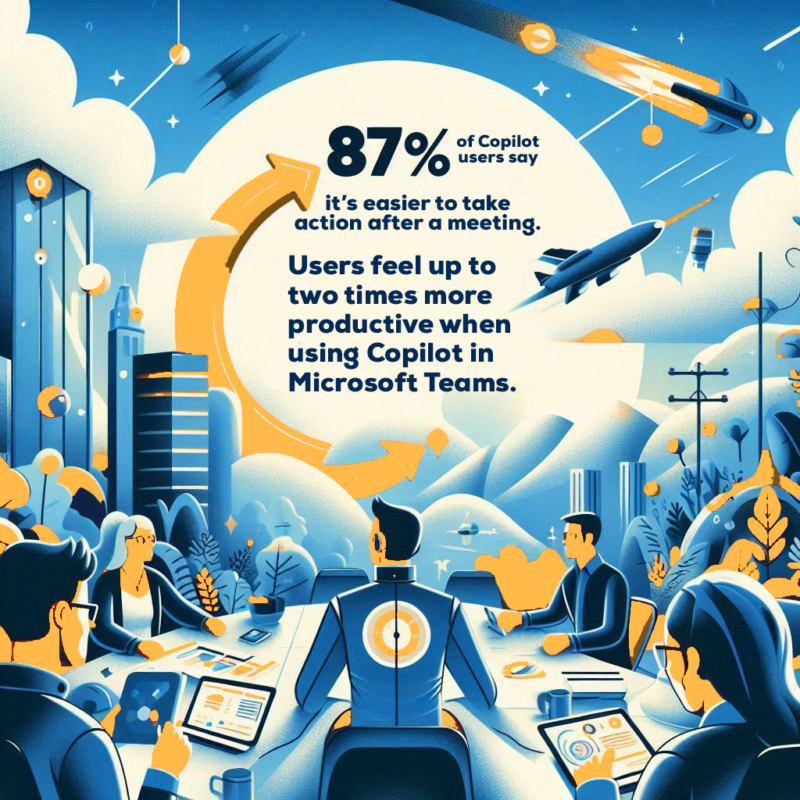 Microsoft Teams | Business Communication