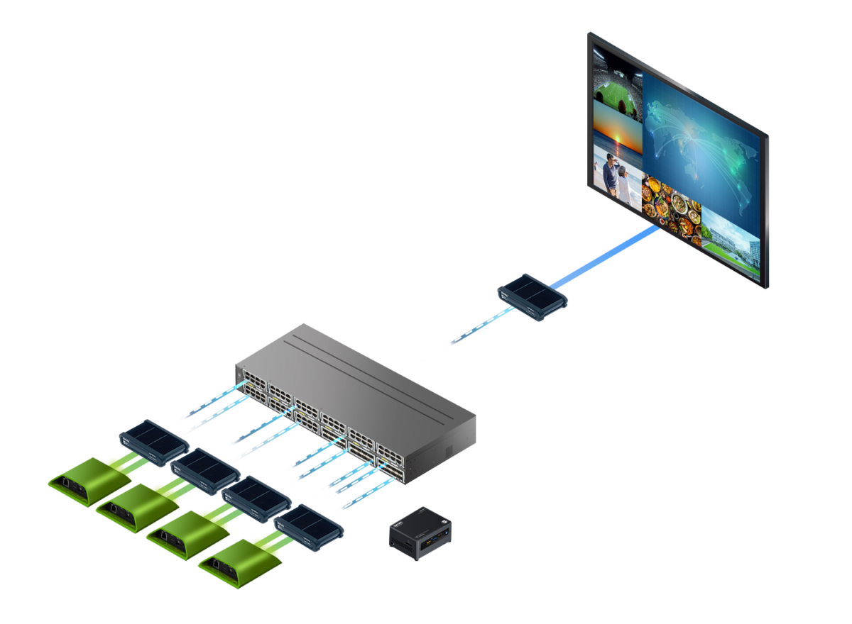 Authorized Kramer Dealer | Kramer Collaboration Technology